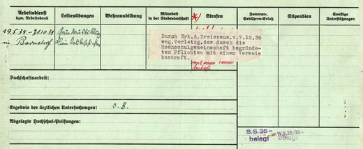 Münster 1935 bis 1937 – Richard Goebel